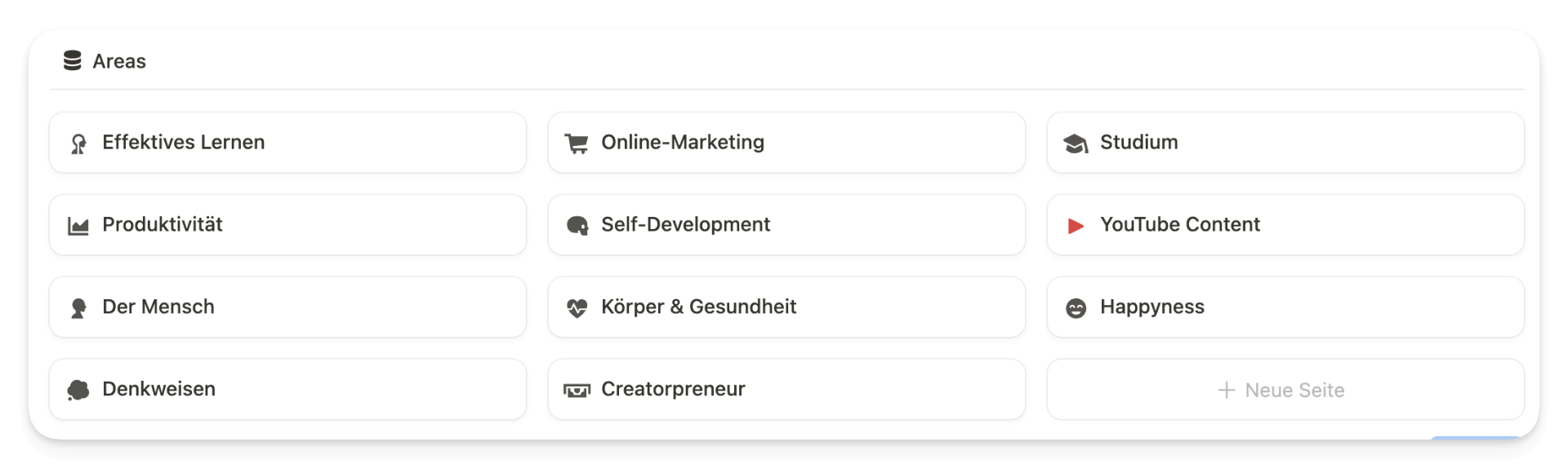 Second Brain - Werde 10x Produktiver